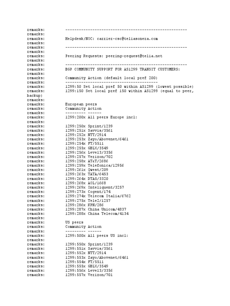 AS1299 BGP Community Support Guide | PDF | Computers