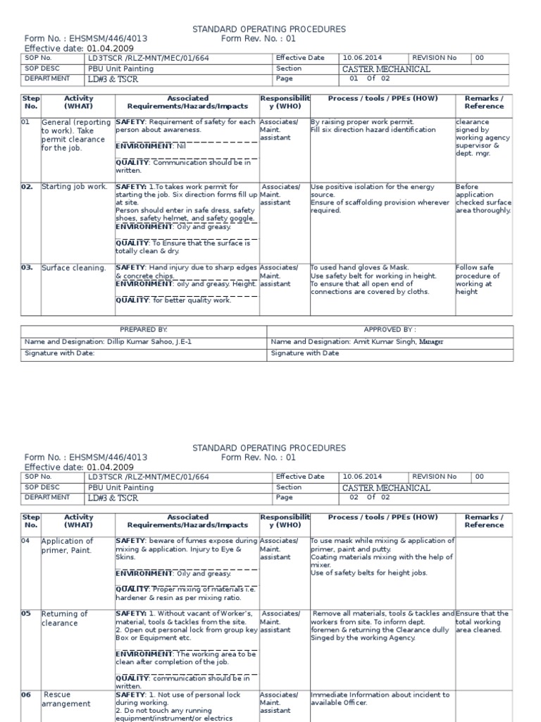 PBU Unit Painting | PDF | Personal Protective Equipment | Safety