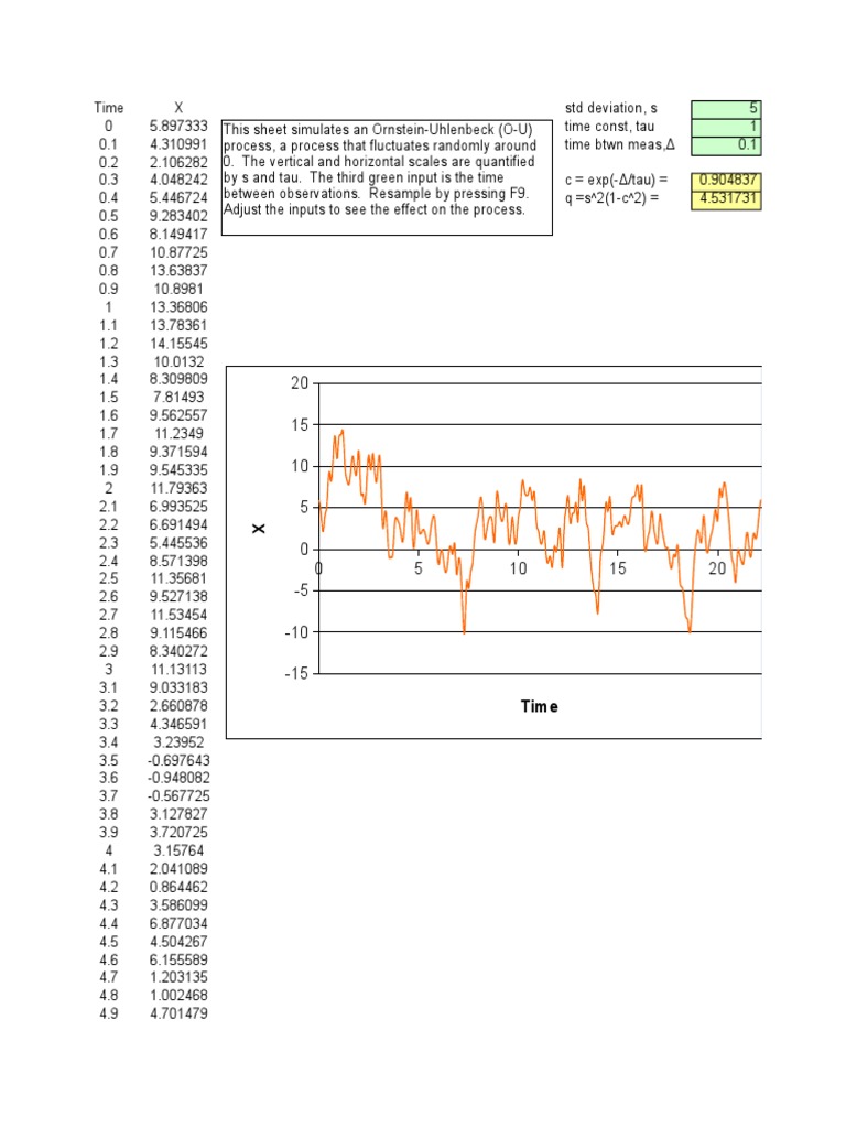 Kalman Filter | Download Free PDF | Matrix (Mathematics) | Algorithms