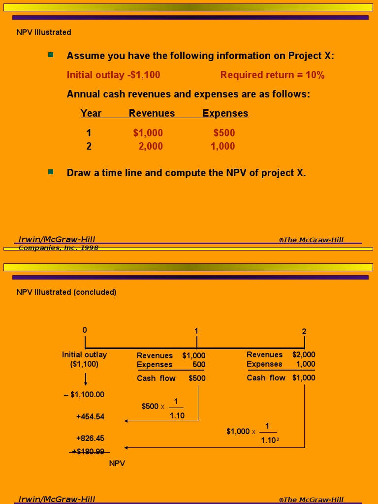NPV, IRR, Payback Peiod (Imp) | PDF
