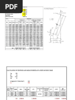Trunnion & Tailing Lug Design | PDF | Bending | Stress (Mechanics)