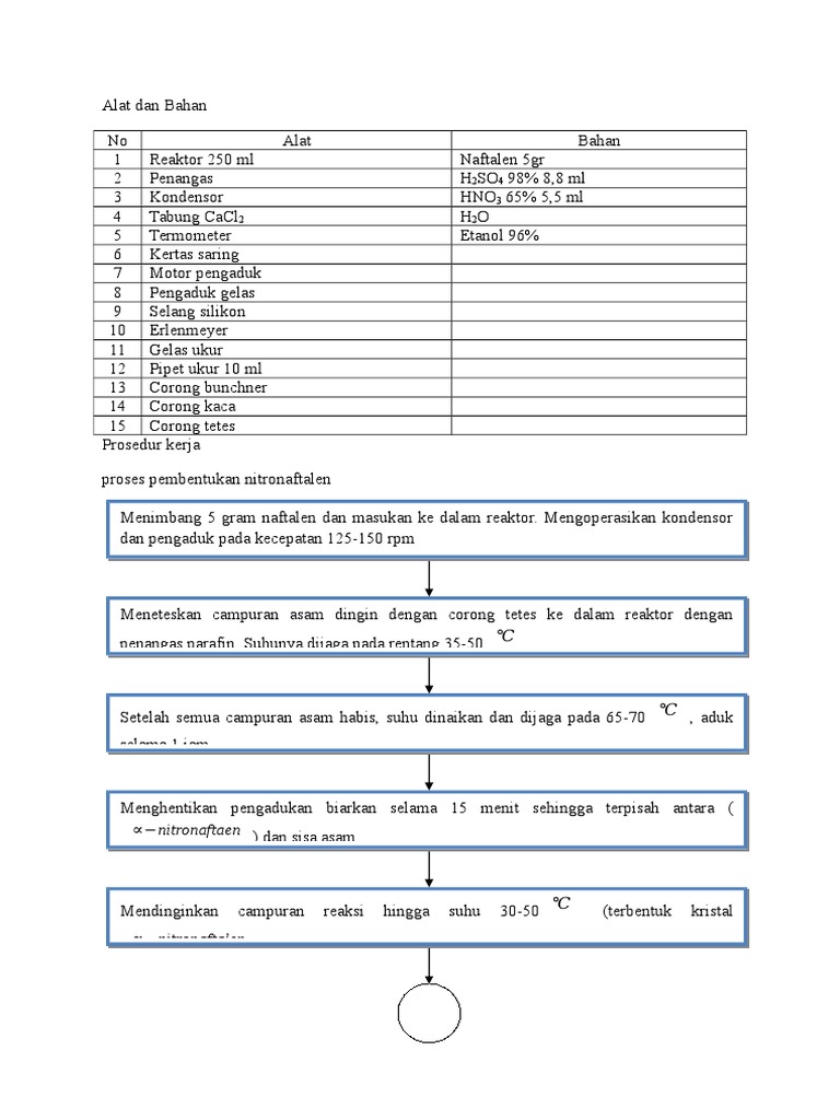 Contoh Flowsheet Alat & Bahan Nitrasi | PDF