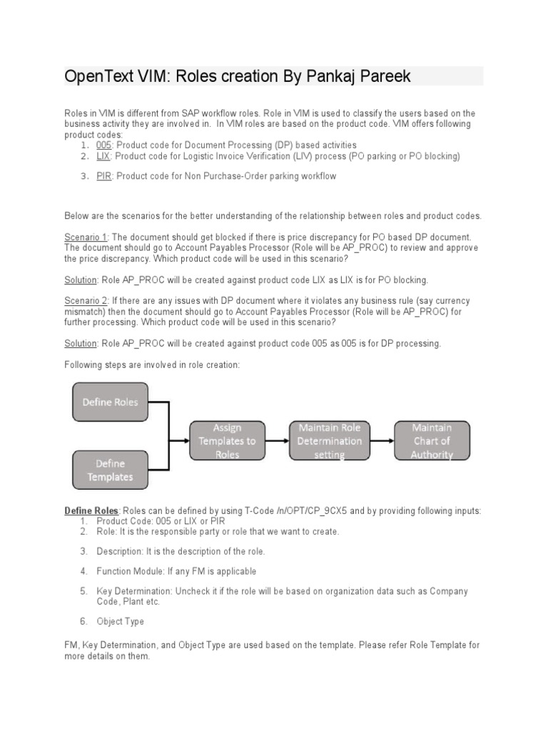OpenText VIM Roles Pankaj | PDF | Object (Computer Science) | Software Development