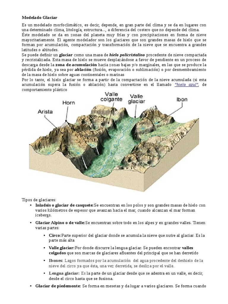 mODELADO GLACIAR | PDF