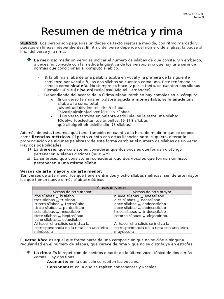 Resumen de Métrica y Rima | PDF | Metro (poesía) | Rima