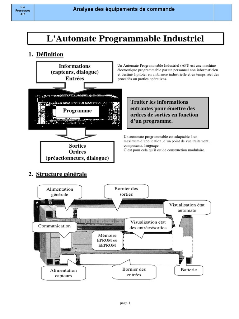 Cablage Entree Sortie API Dr | Automate programmable industriel ...