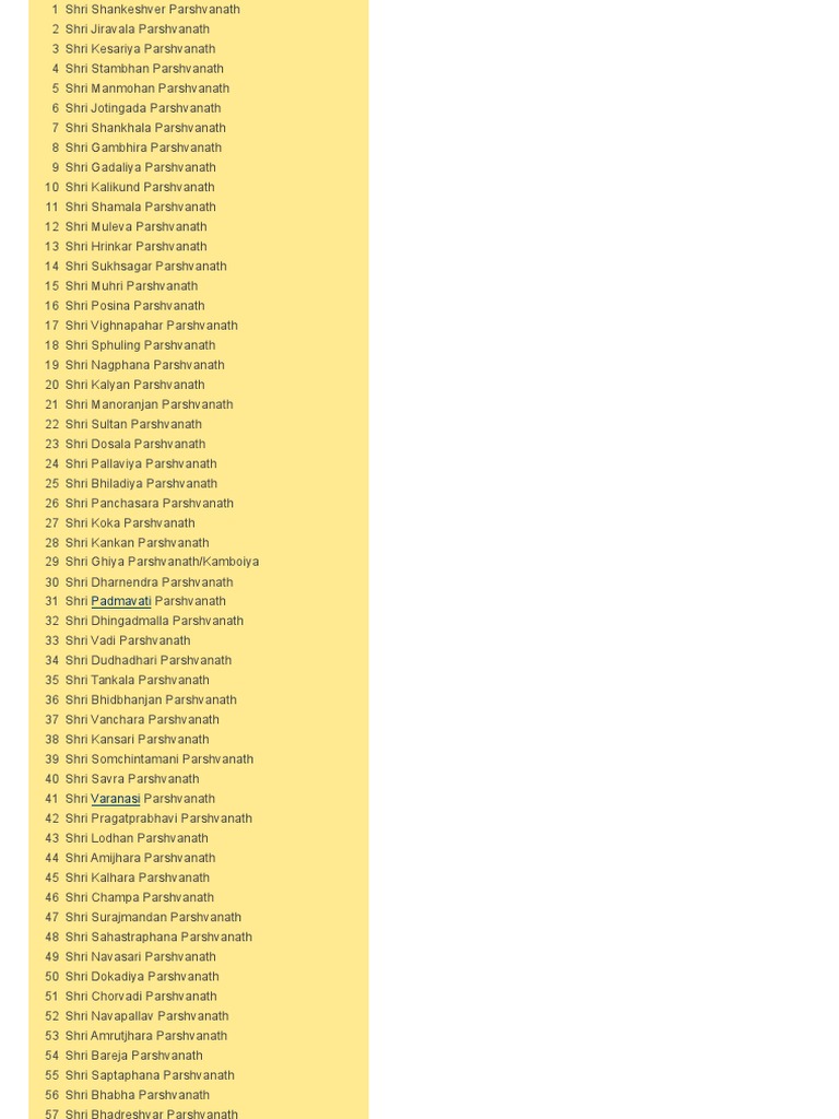 108 Names of Parshwanath | PDF