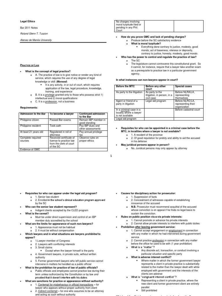 Glenn Tuazon Ethics | PDF | Attorney's Fee | Lawyer