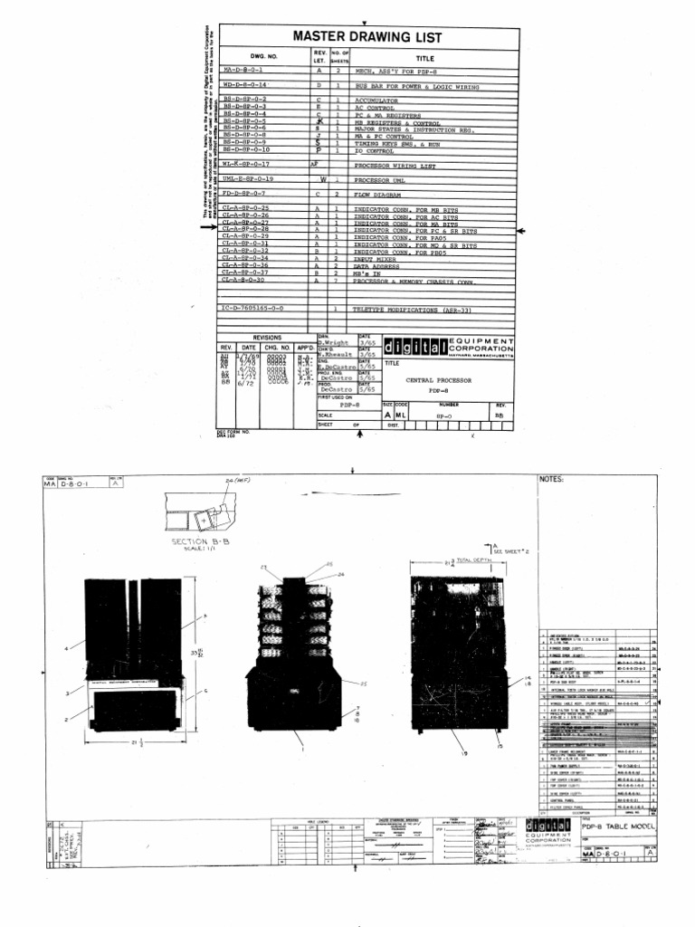 PDP-8 Processor Schematics Jun70 | PDF