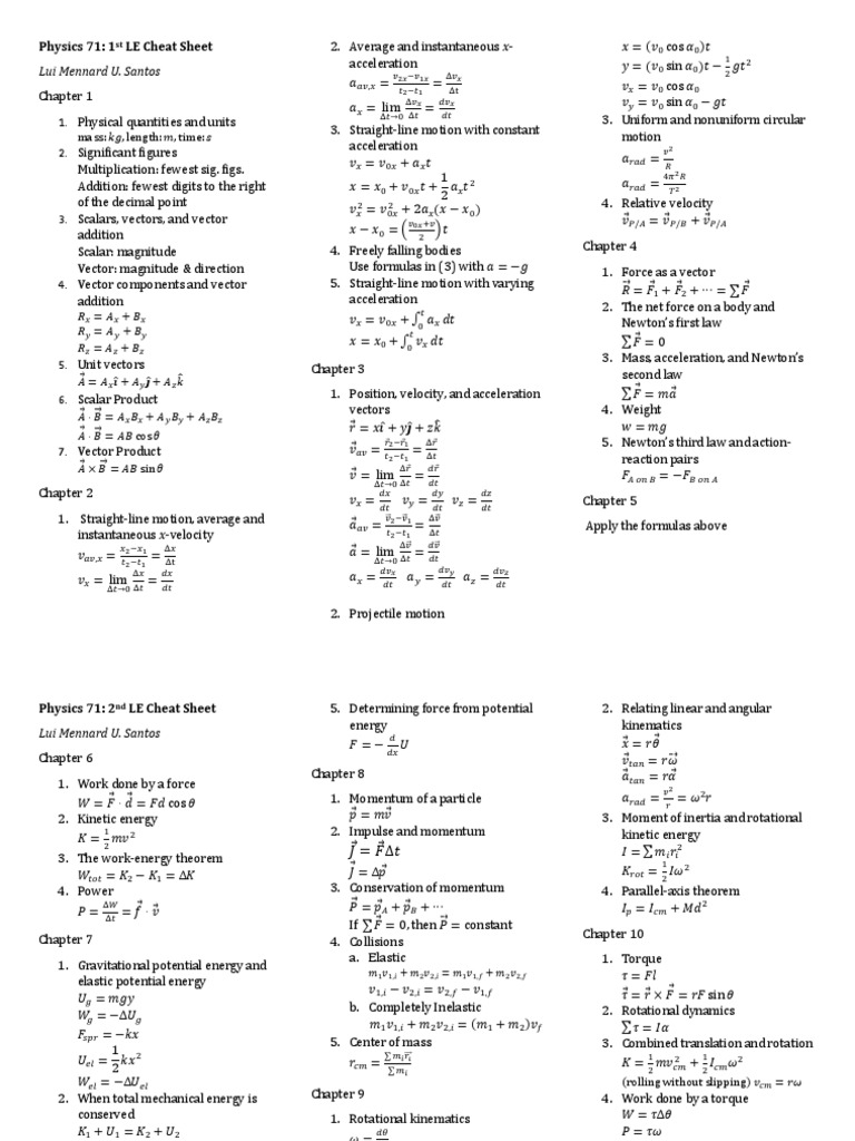 Physics 71 Cheat Sheets | PDF | Acceleration | Rotation Around A Fixed Axis