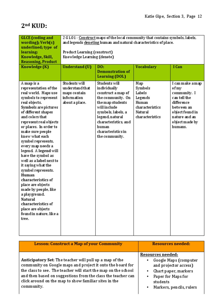 2nd kud | Symbols | Map