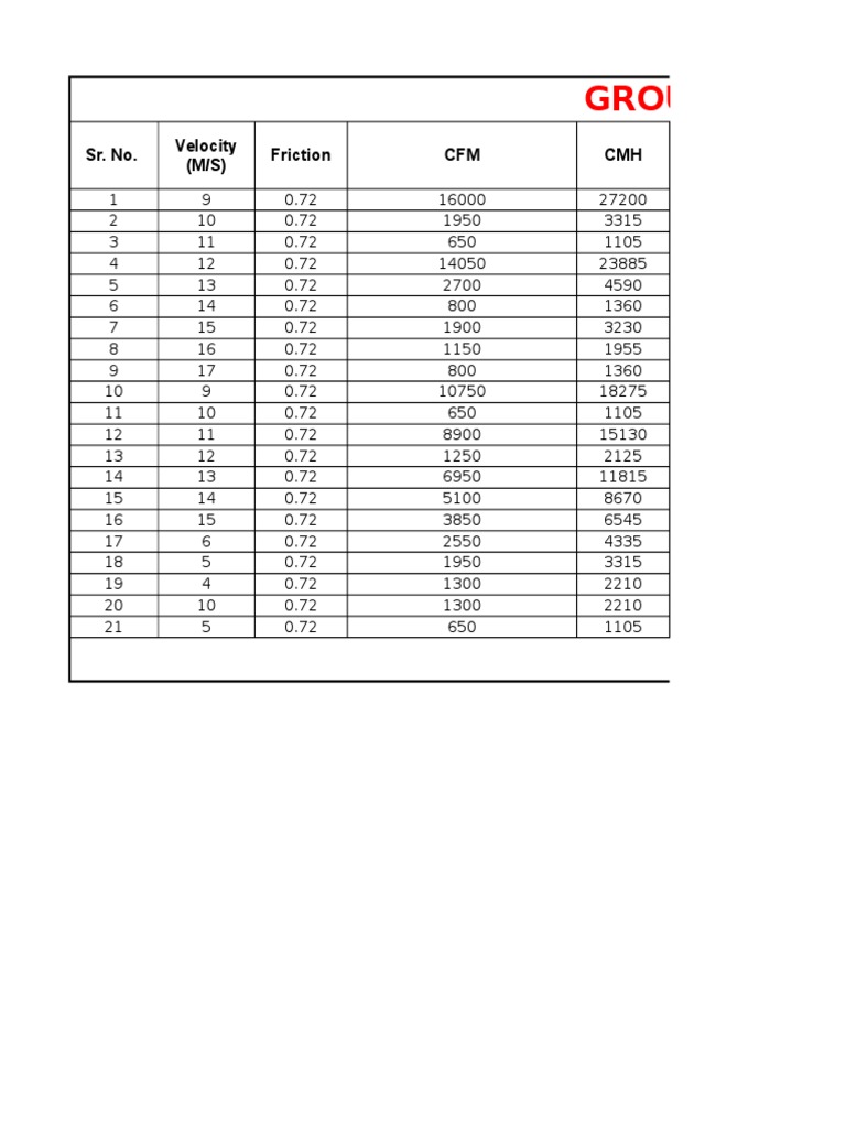 hvac-duct-size-pdf