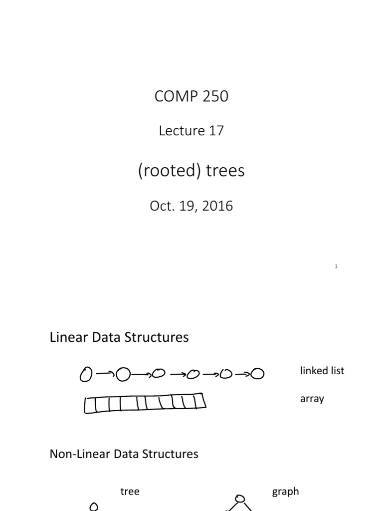 17 Trees Slides | PDF | Mathematical Relations | Combinatorics