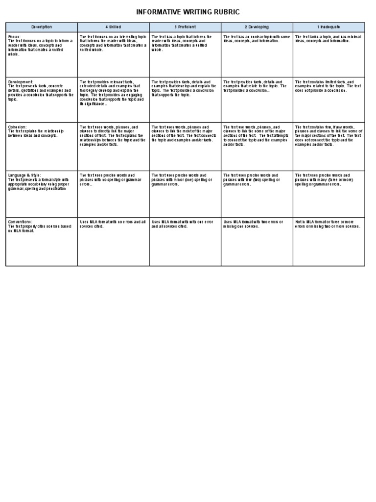 Informative Writing Assessment Rubric | PDF | Phrase | Clause