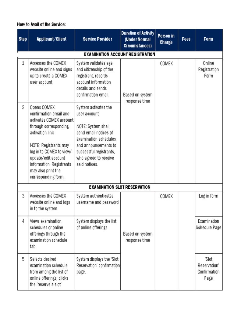 COMEX Exam Registration Guide | PDF | User (Computing) | Websites