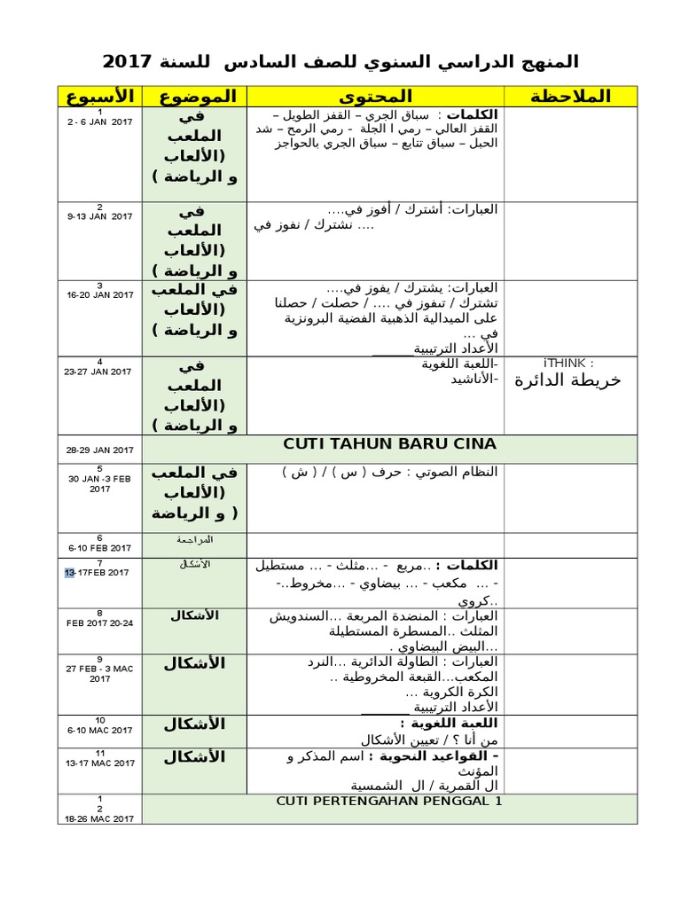 RPT Bahasa Arab KSSR TH6 2017 Terkini | PDF