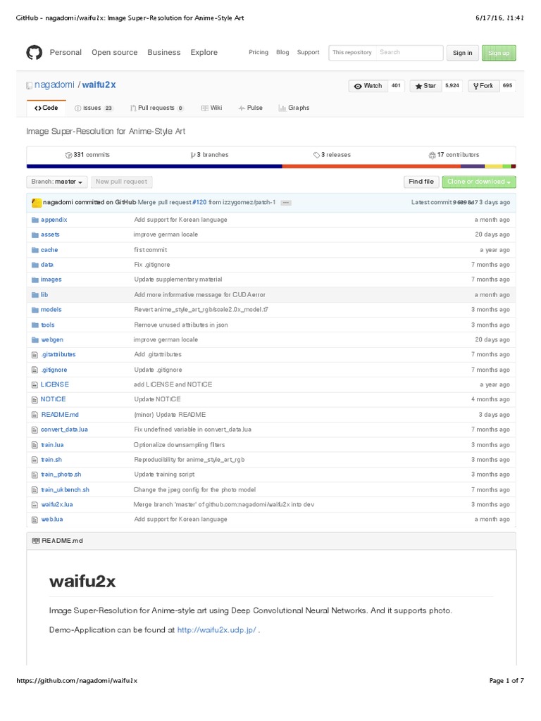 waifu args | Ubuntu (Operating System) | System Software