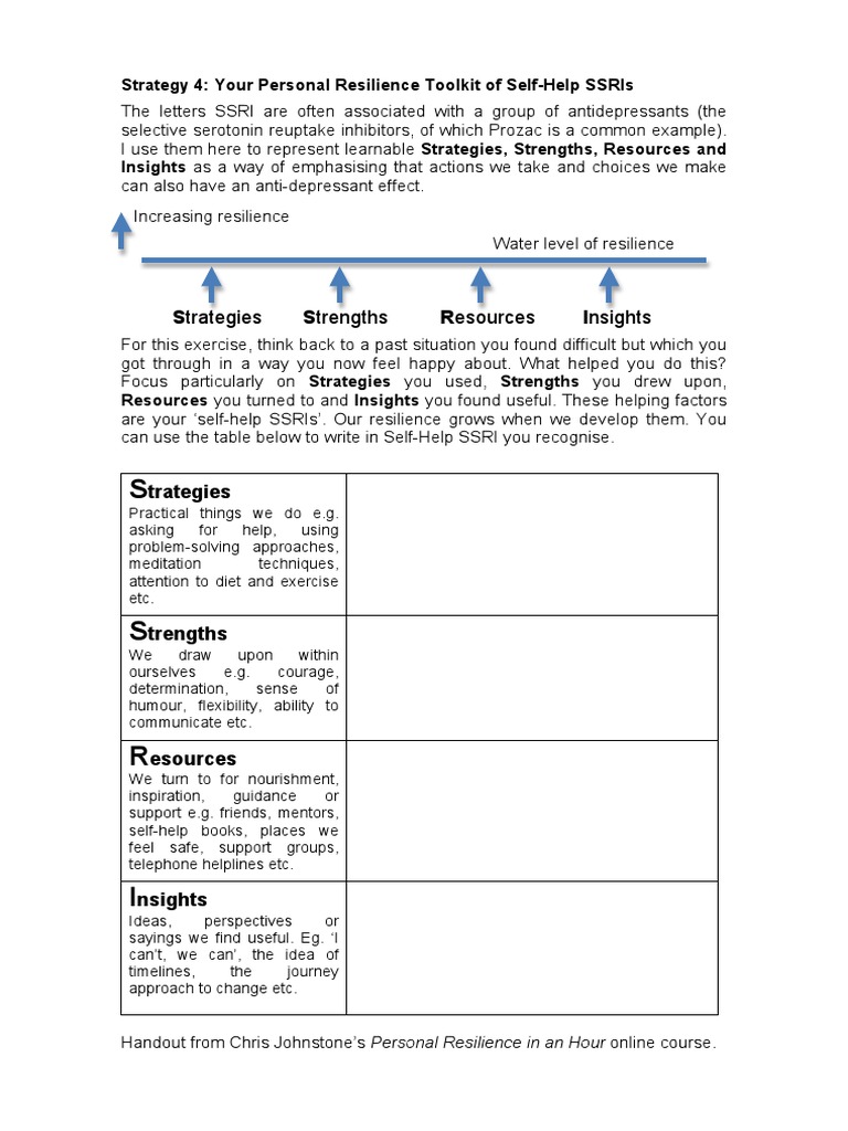 Str4 SSRI Handout | PDF