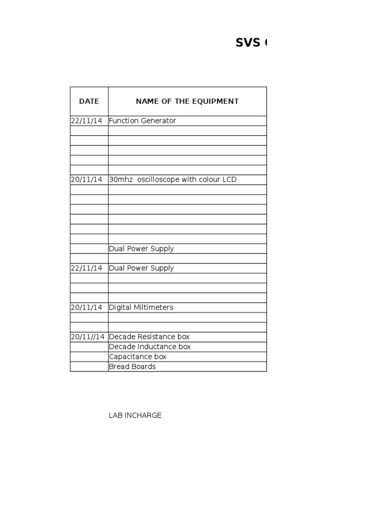 Svs Group 0F Institutions: Date Name of The Equipment | PDF