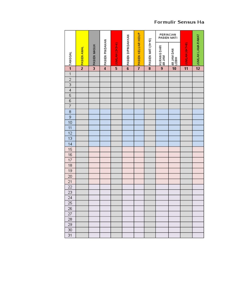 Contoh Formulir Sensus (Rekap) | PDF