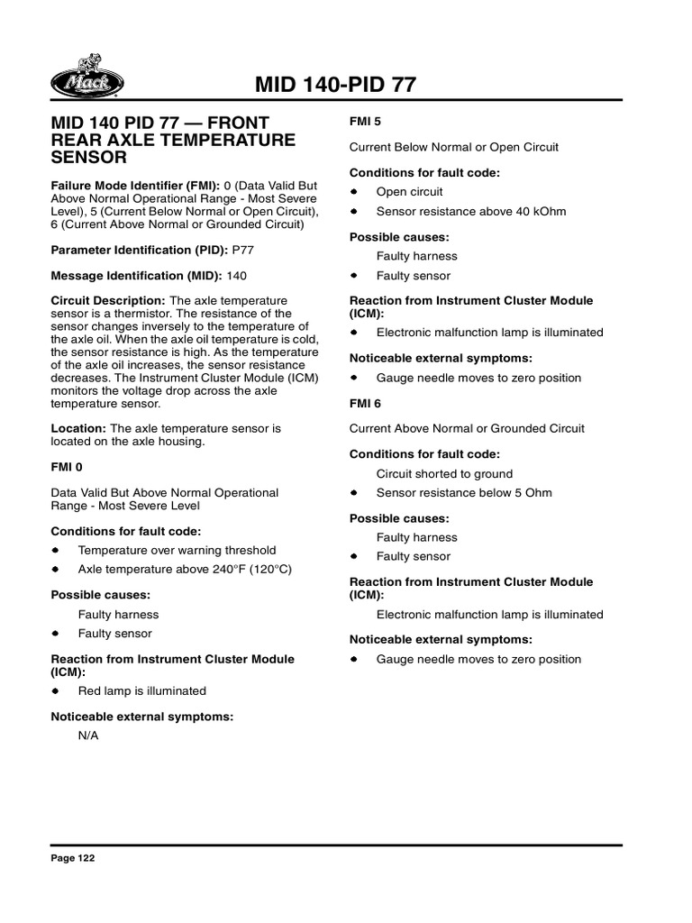 Modulo de Cabina Mid 140 PDF | PDF