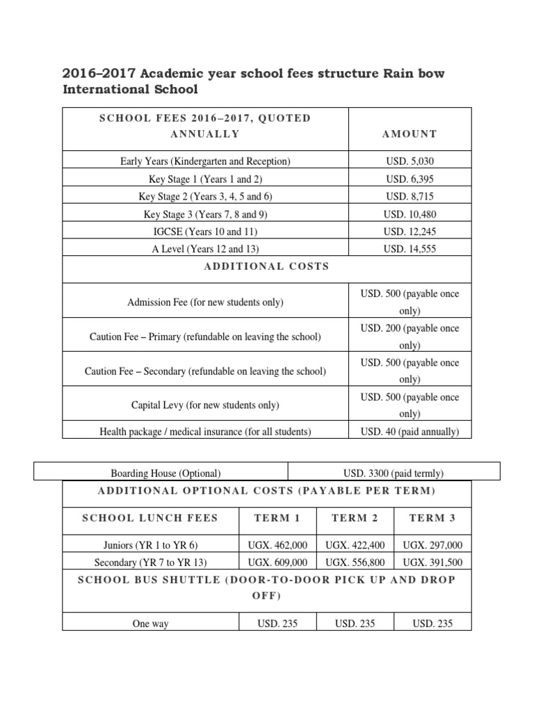 Rain Bow International School Fees Structure | PDF
