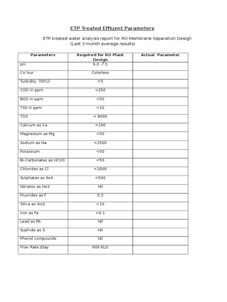 Treated Effluent Parameters | PDF