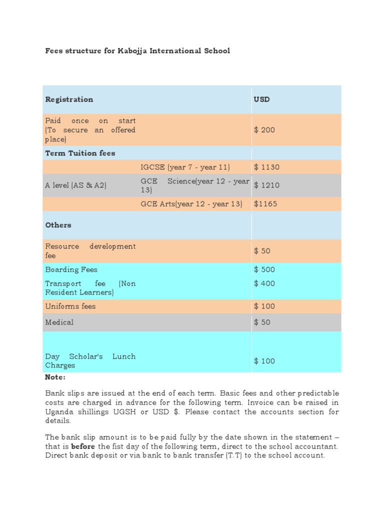 Fees Structure For Kabojja International School | PDF | Deposit Account ...