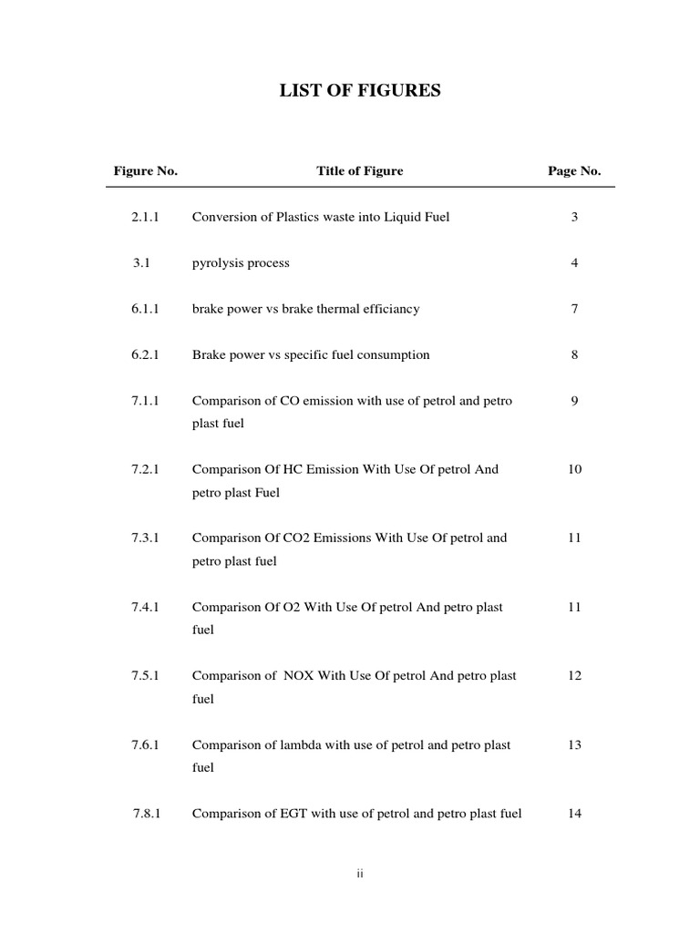 List of Figures: Figure No. Title of Figure Page No | PDF