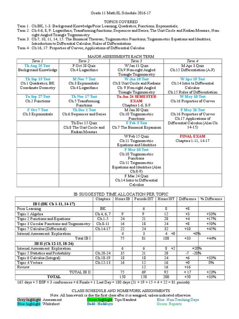 Grade 11 Homework Schedule 2016-17 | PDF | Trigonometric Functions ...