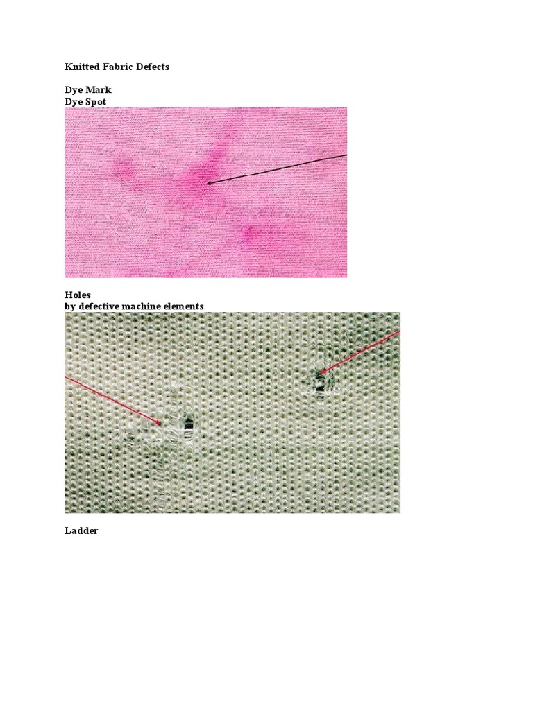 Knitted Fabric Defects | Weaving | Crafts