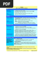 Northwestern Antibiotic Coverage Guide | PDF | Antibiotics | Medical ...
