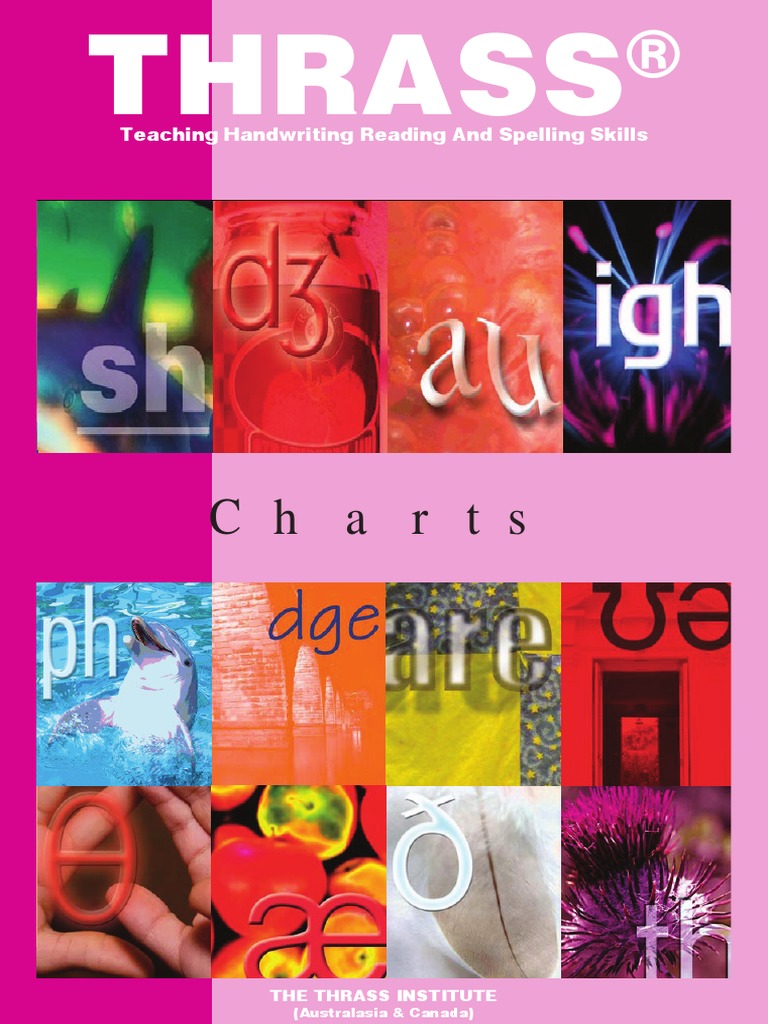 Charts: Teaching Handwriting Reading and Spelling Skills | PDF ...