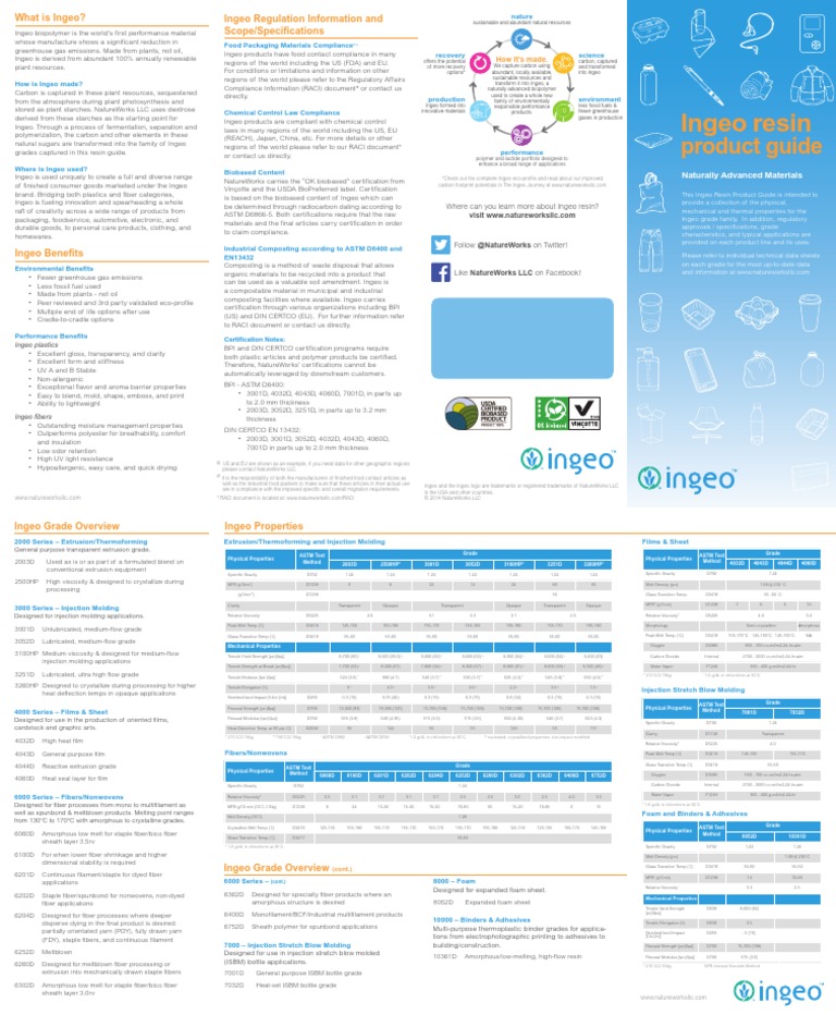 Ingeo Resin Grades Brochure - PDF PDF | PDF