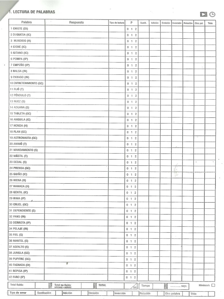 Protocolo Test Lee | PDF