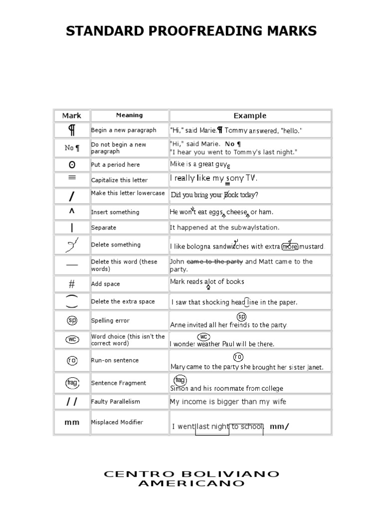 Standard Proofreading Marks: Mark Example | PDF