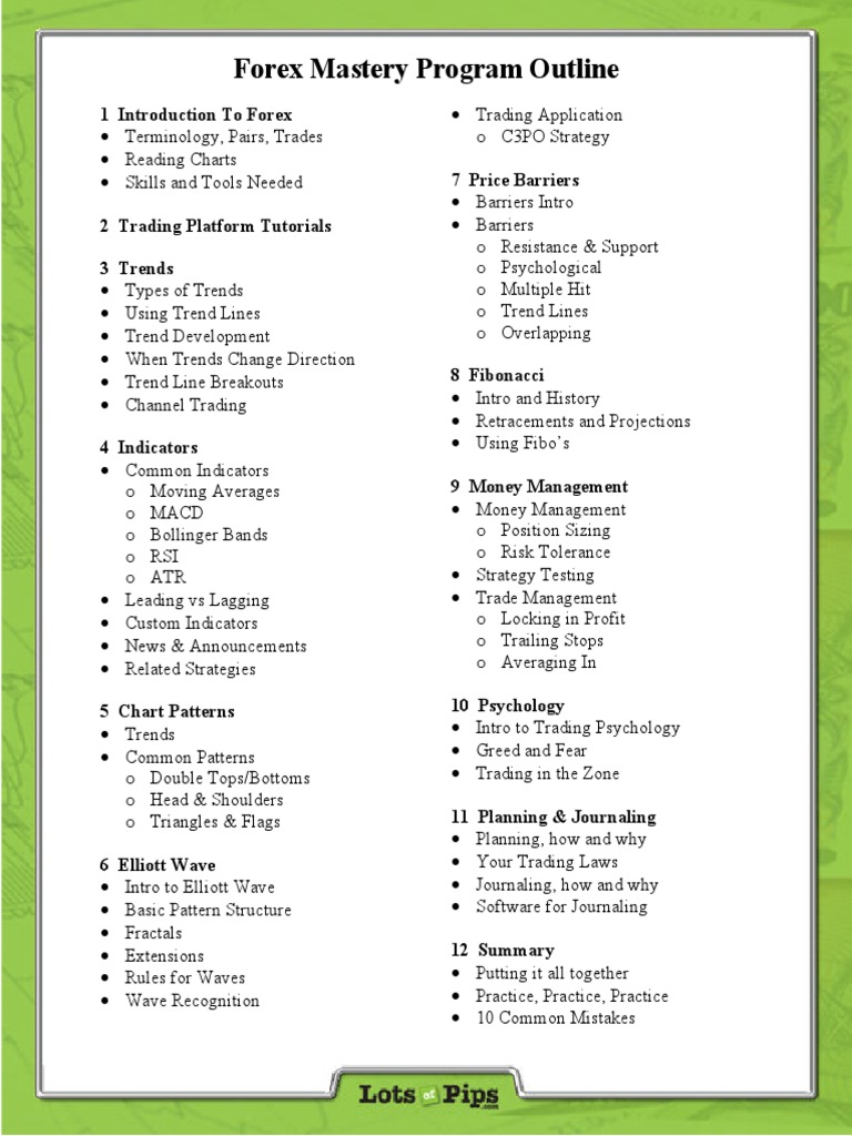 Forex Mastery Outline | PDF