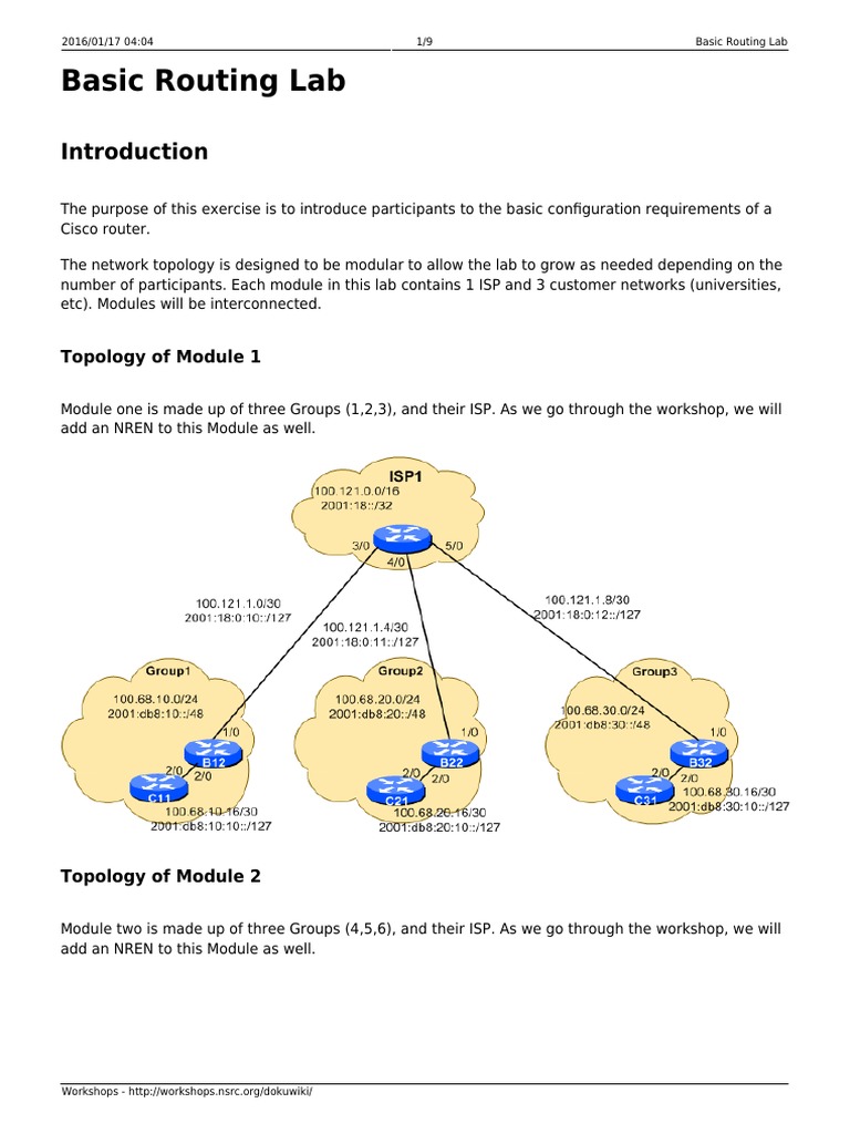 Basic Routing Lab: Topology of Module 1 | PDF | Ip Address | I Pv6