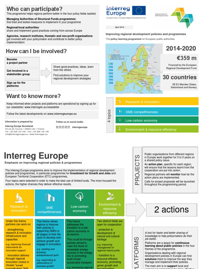INTERREG EUROPE Leaflet | PDF | Low Carbon Economy | Innovation