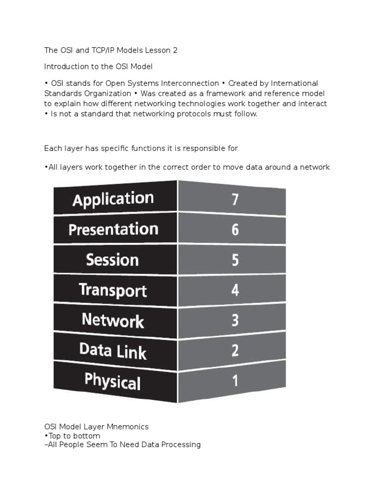 The OSI and TCP | PDF | Osi Model | Internet Protocol Suite