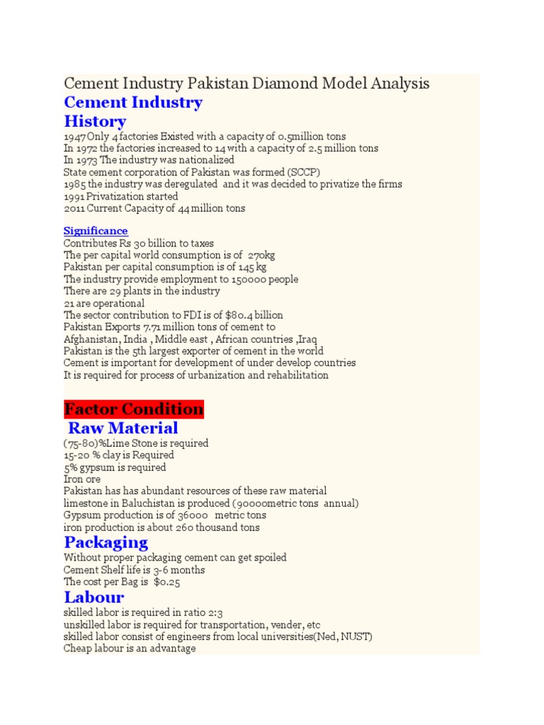 Applying Diamond Model | PDF | Rice | Competitiveness