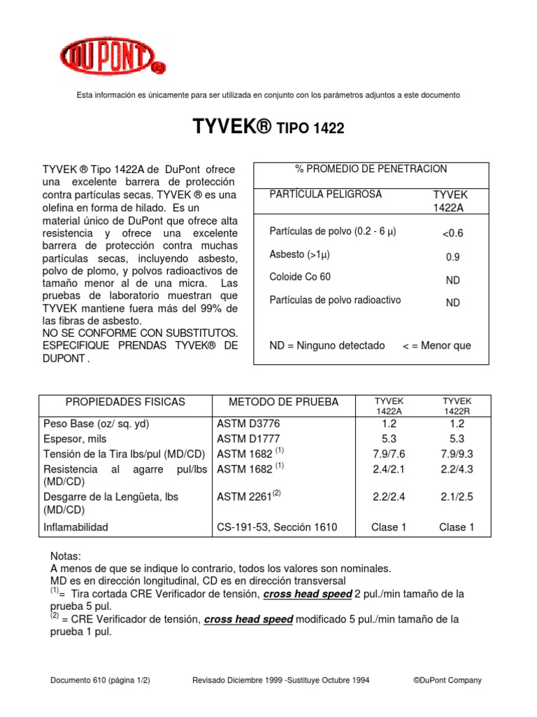 Hoja Tecnica Tyvek-AE PDF | PDF | El plastico | Materiales