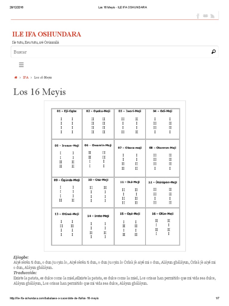 Significado de los 16 Meyis de Ifá | PDF | Religiones religiosas | Santeria