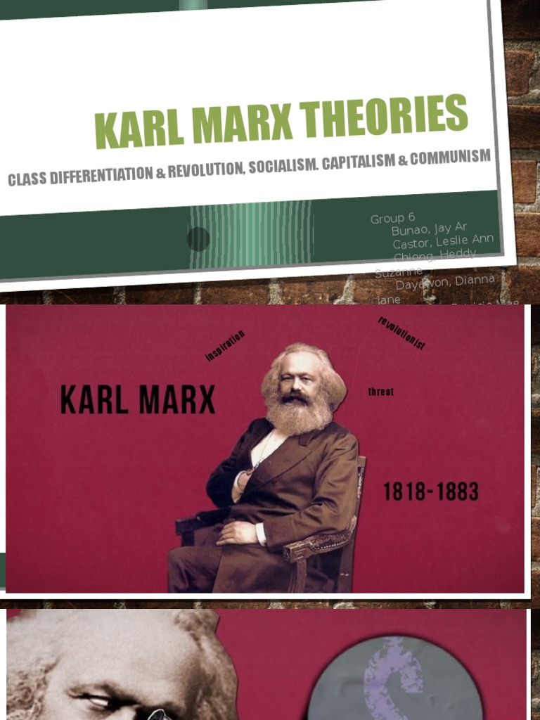 Karl Marx Theories | Marx's Theory Of Alienation | Capitalism