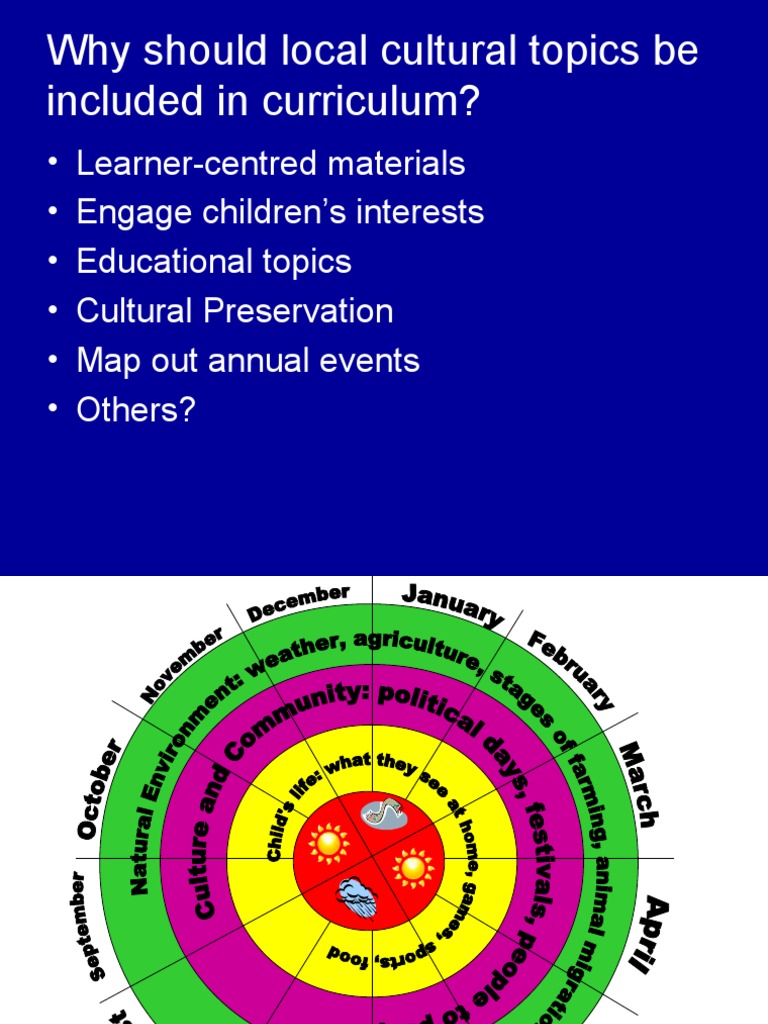 Why Should Local Cultural Topics Be Included in Curriculum? | PDF