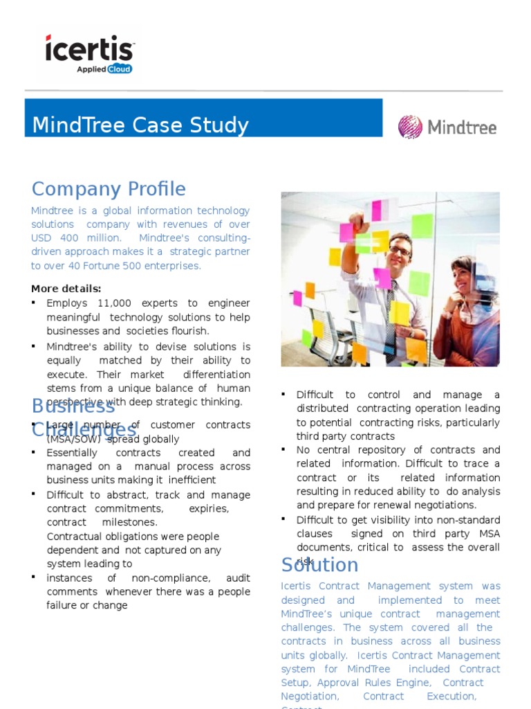 MindTree Considers Leading Enterprise Contract Management Software ...