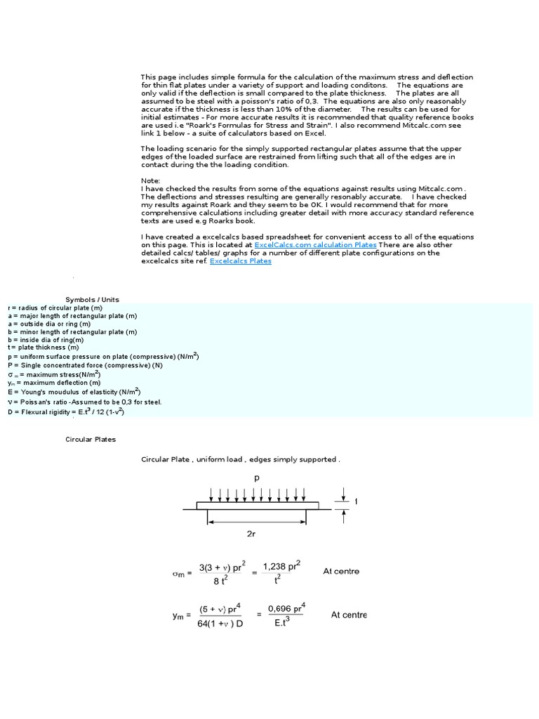 Plates Formulas | PDF | Stress (Mechanics) | Young's Modulus