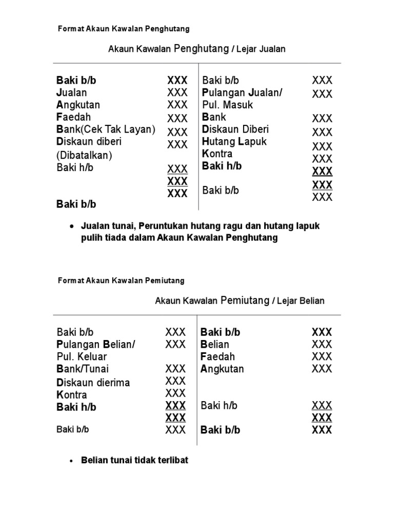 Akaun Kawalan FORMAT | PDF