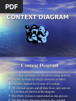 Context Diagram Examples for DFDs | PDF