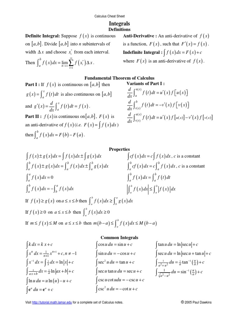 Calculus Cheat Sheet Integrals | PDF | Trigonometric Functions | Sine